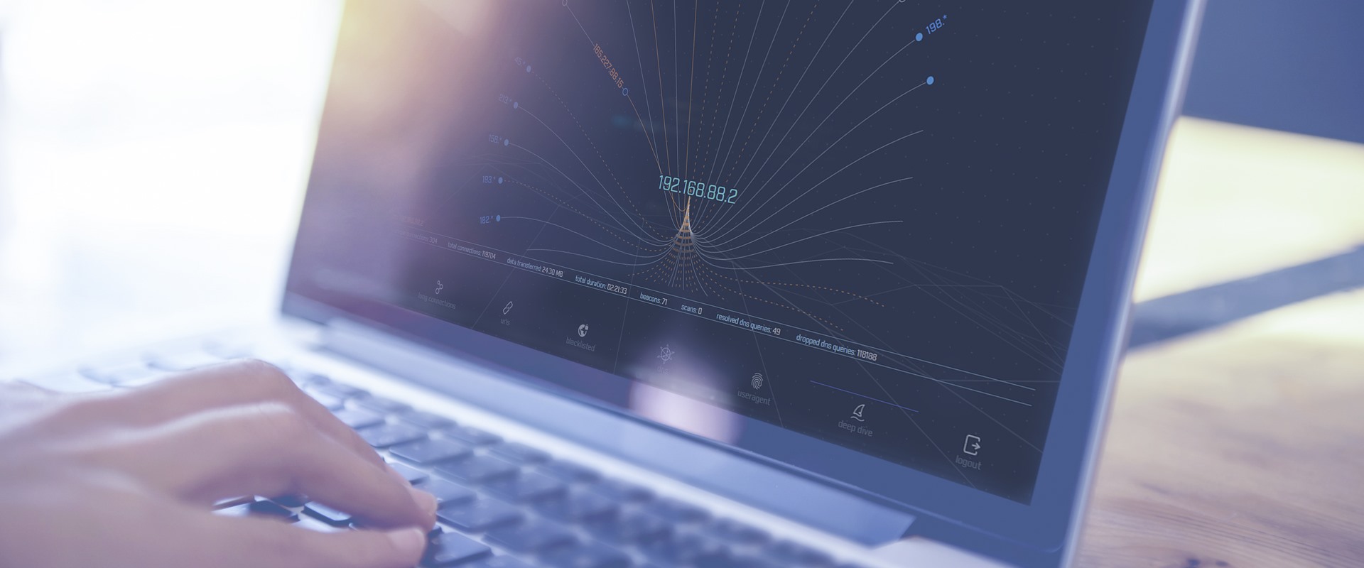 Home - Active Countermeasures