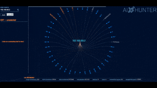 Home - Active Countermeasures
