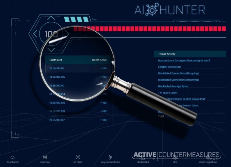 Detecting Compromises With AI-Hunter - Active Countermeasures