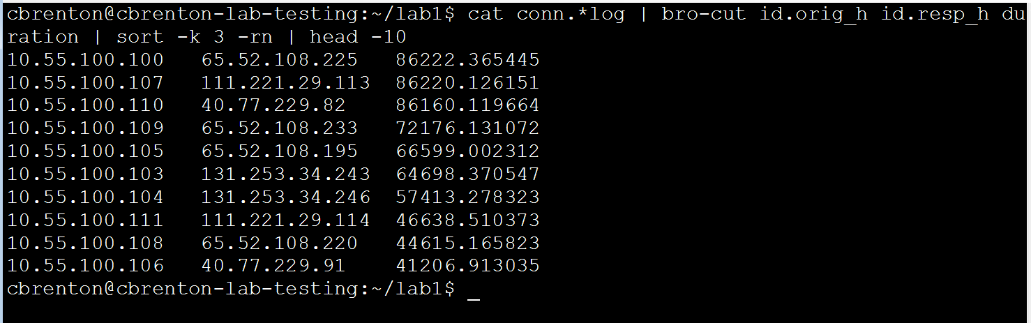 Identifying Long Connections With Brozeek Active Countermeasures