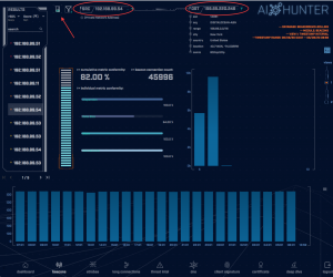 BeaKer - Active Countermeasures