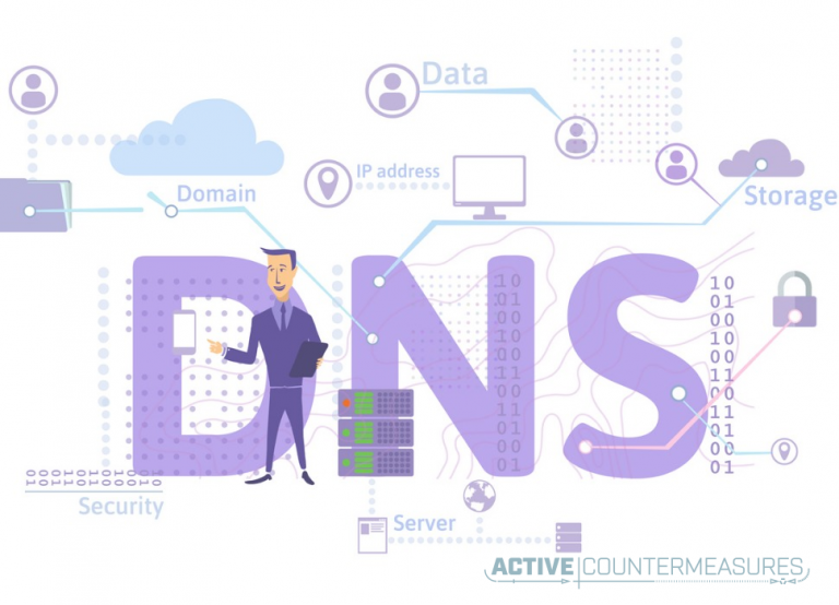 Alternative DNS Techniques - Active Countermeasures