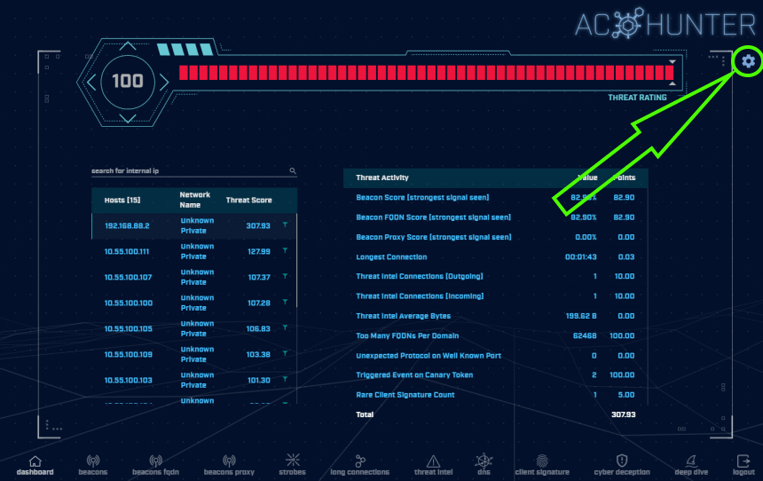 AC-Hunter™ CTF Challenge - Active Countermeasures