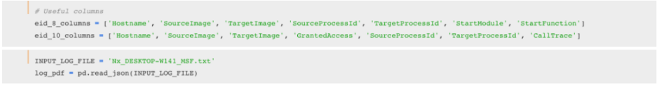 Threat Hunting Process Injection With Jupyter Notebook And Sysmon