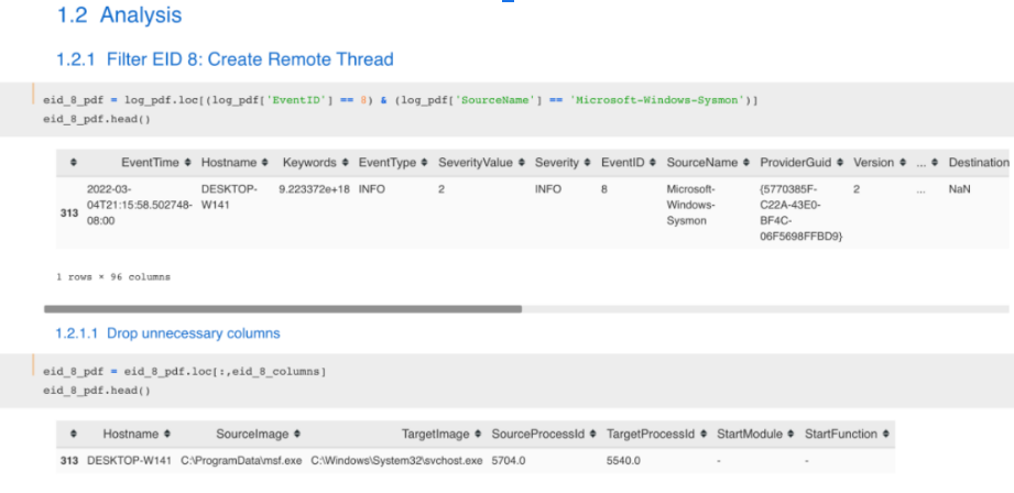 Threat Hunting Process Injection With Jupyter Notebook And Sysmon