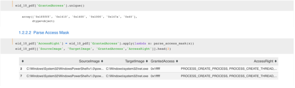 Threat Hunting Process Injection With Jupyter Notebook And Sysmon