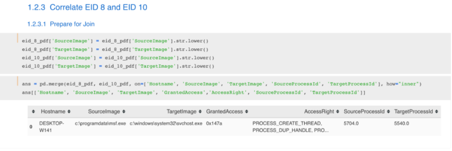 Threat Hunting Process Injection With Jupyter Notebook And Sysmon