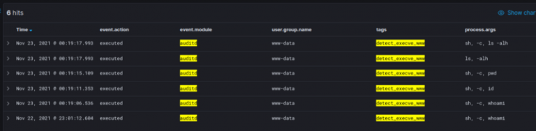 Hunting for Persistence in Linux (Part 1): Auditd, Sysmon, Osquery (and Webshells) - Active ...