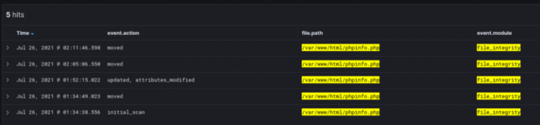 Hunting for Persistence in Linux (Part 1): Auditd, Sysmon, Osquery (and Webshells) - Active ...