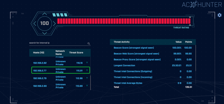 Malware of the Day - XenoRAT - Active Countermeasures