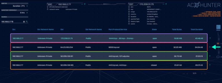 Malware of the Day - XenoRAT - Active Countermeasures