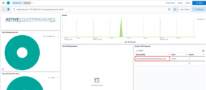 Malware of the Day - XenoRAT - Active Countermeasures