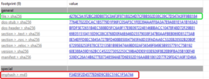 Malware of the Day - XenoRAT - Active Countermeasures
