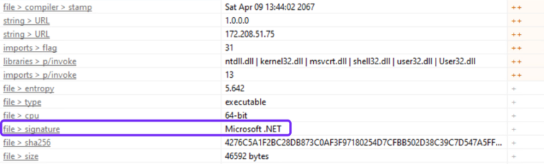 Malware of the Day - XenoRAT - Active Countermeasures