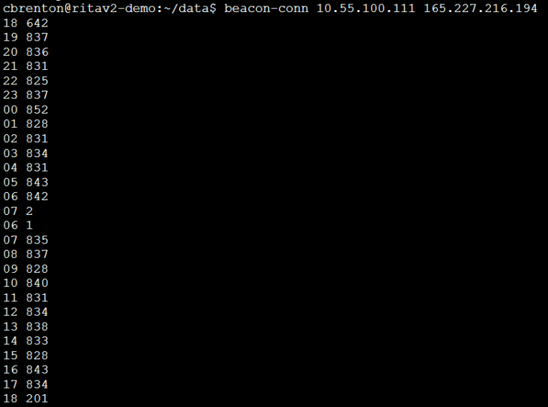 Zeek Log Analysis Using Hacky Scripts - Active Countermeasures