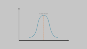 Malware of the Day - Understanding C2 Beacons - Part 1 of 2 - Active ...
