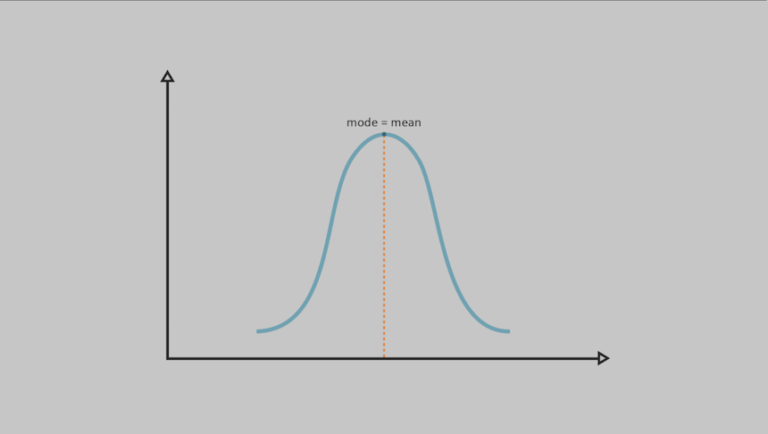 Malware of the Day - Understanding C2 Beacons - Part 1 of 2 - Active ...