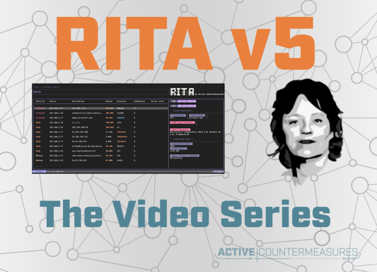 RITAv5 - The Video Series - Active Countermeasures