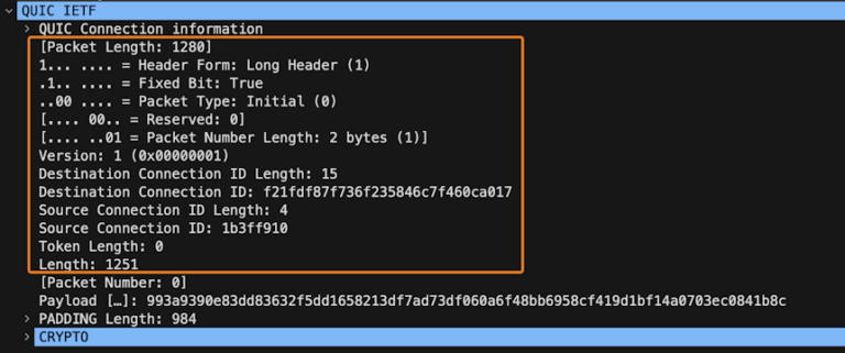A Network Threat Hunter's Guide to C2 over QUIC - Active Countermeasures