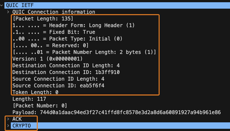A Network Threat Hunter's Guide to C2 over QUIC - Active Countermeasures