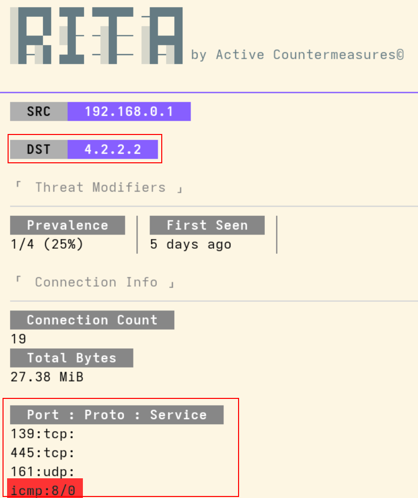 Safe vs Malicious: DNS Edition - Active Countermeasures