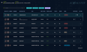 AC-Hunter™ - Active Countermeasures