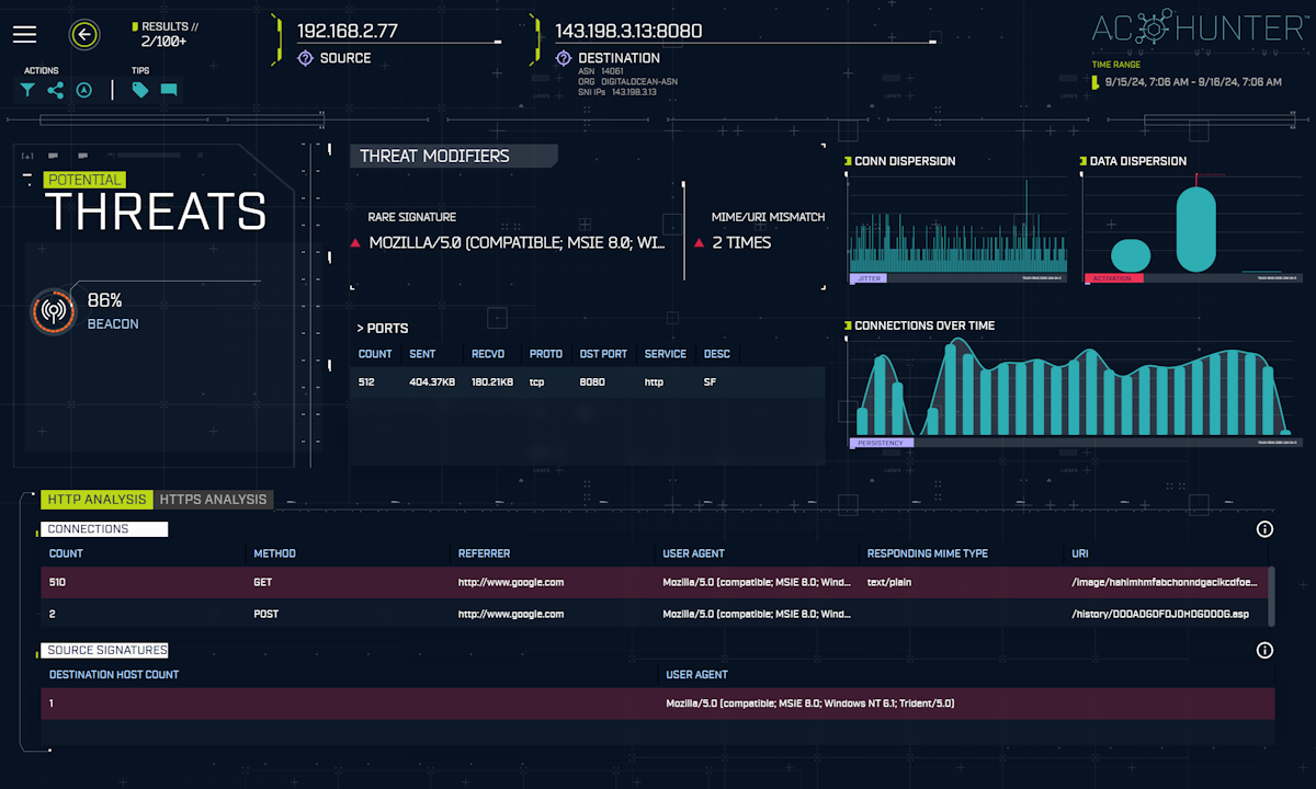 AC-Hunter™ - Active Countermeasures