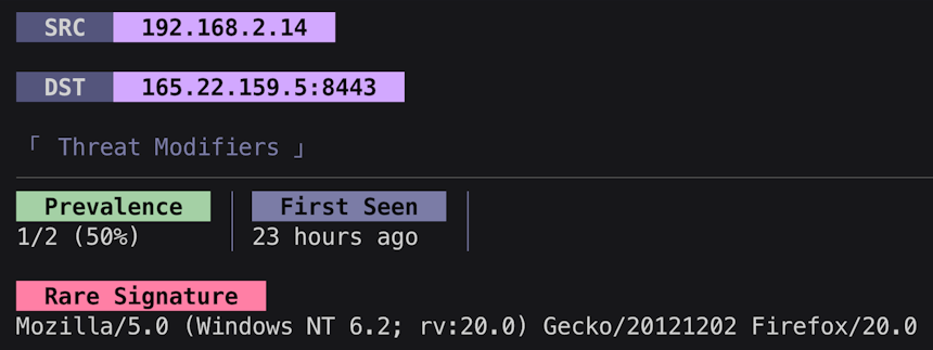 Malware of the Day - Agent-to-Agent Communication via SMB (AdaptixC2 ...