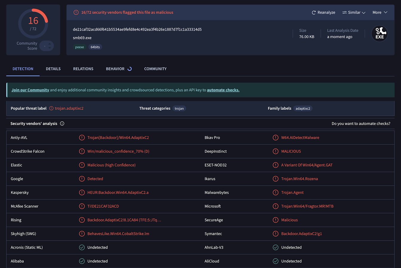 Malware of the Day - Agent-to-Agent Communication via SMB (AdaptixC2) - Active Countermeasures